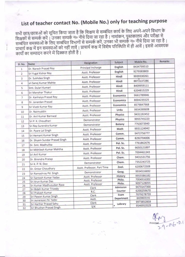 Teacher Contact No – ADARSH COLLEGE, RAJDHANWAR